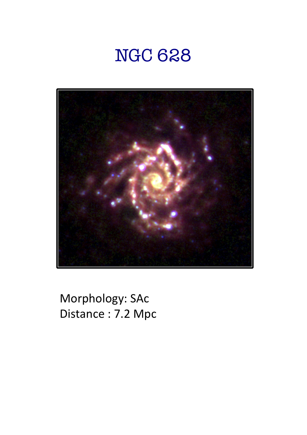 KINGFISH Hubble tuning fork